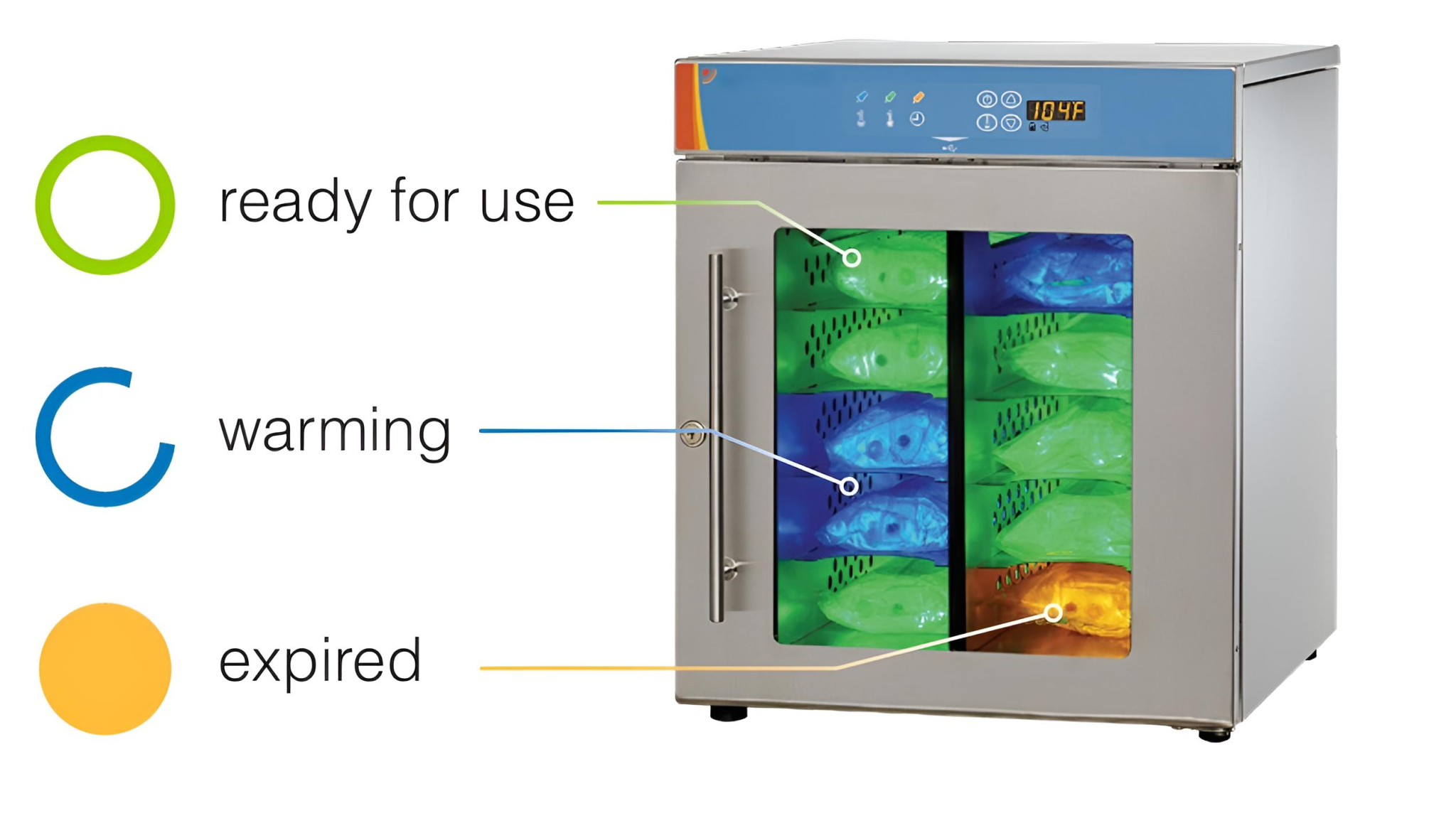 Color Coded Lighting Intelligent Fluid Warmer - Medical Supplies ...